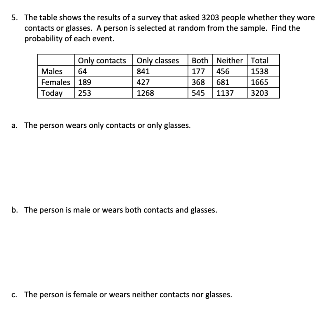 Solved 5. The table shows the results of a survey that asked | Chegg.com
