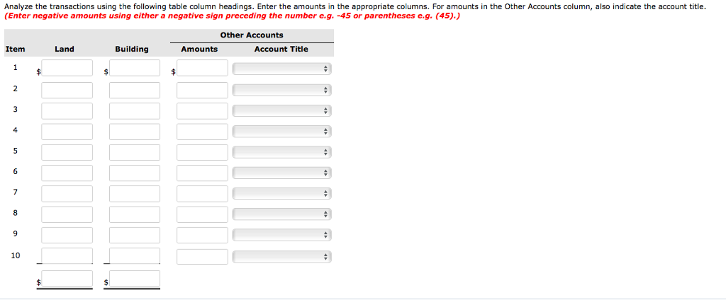 Solved Analyze the transactions using the following table | Chegg.com