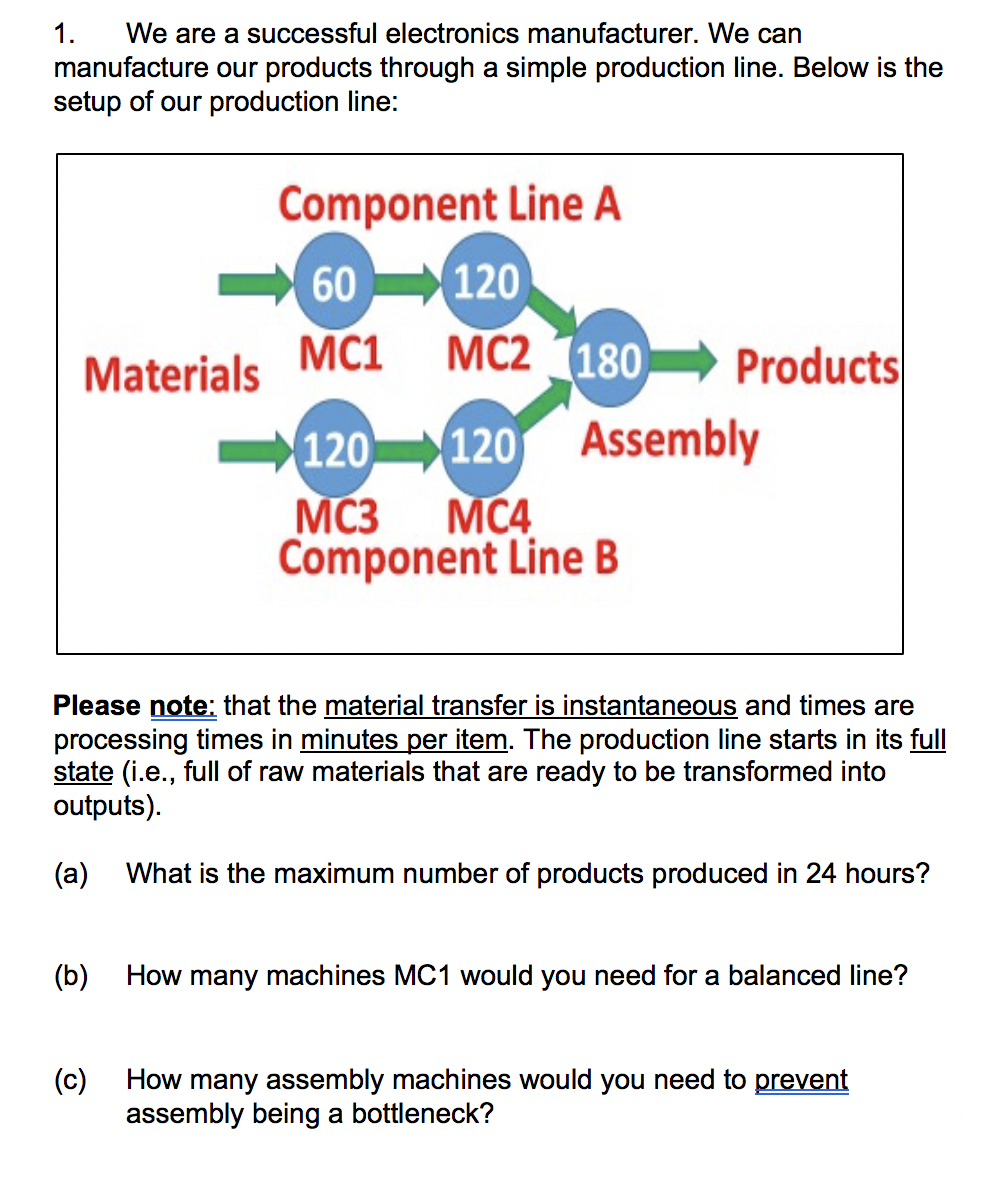Solved 1. We are a successful electronics manufacturer. We | Chegg.com