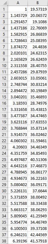 Solved Use Matlab Follow Objectives Write Code where it says | Chegg.com