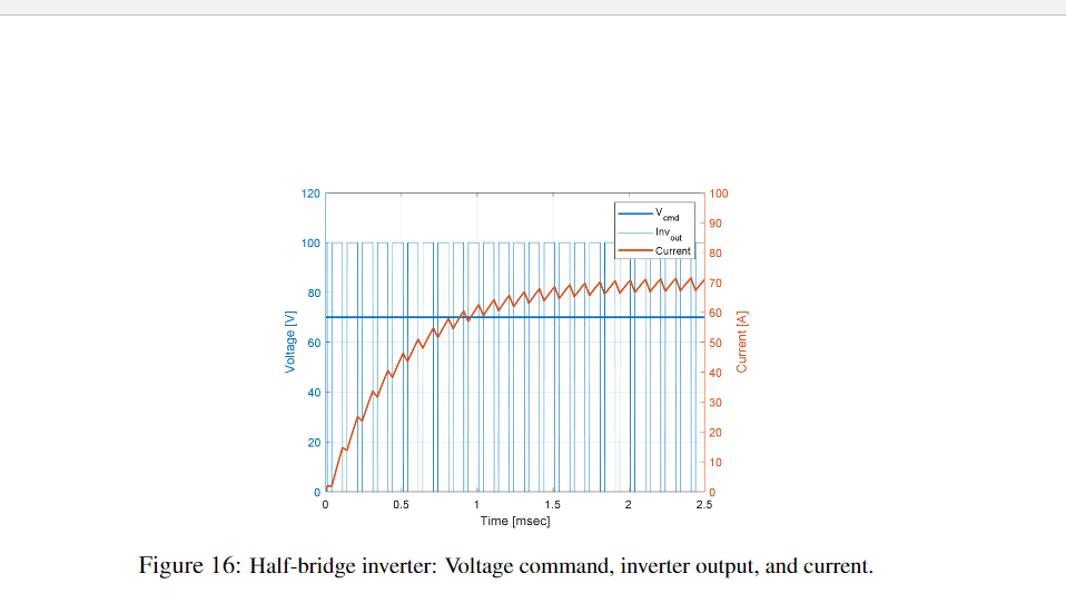 Exercise 2.7 Using equations given in this chapter, | Chegg.com