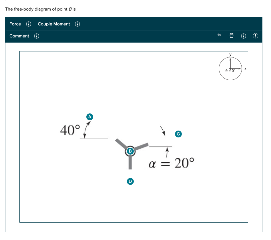 Solved The free-body diagram of point B isRequired | Chegg.com