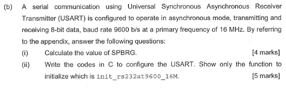 Solved A serial communication using Universal Synchronous | Chegg.com