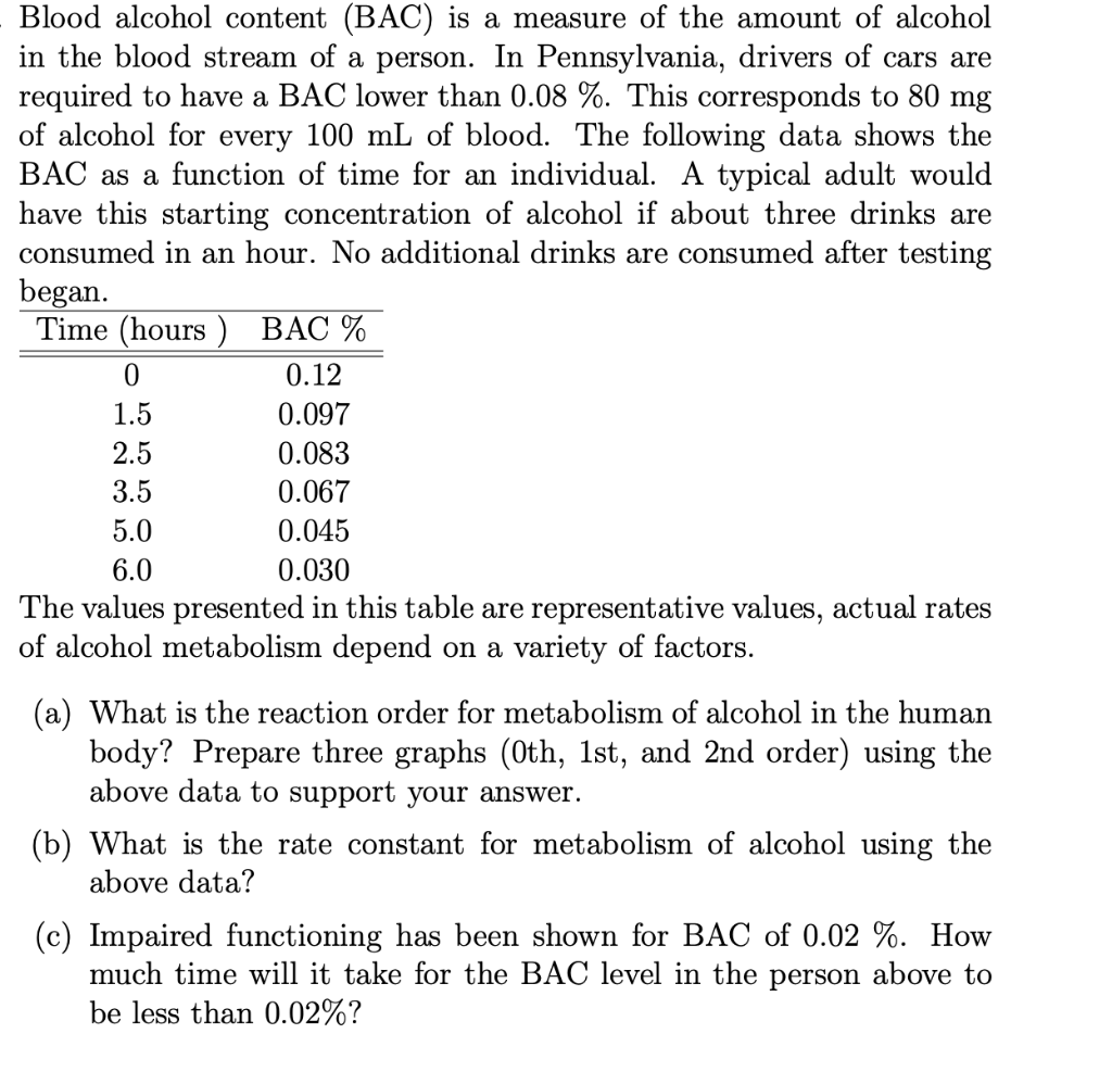 Solved Blood alcohol content (BAC) is a measure of the | Chegg.com