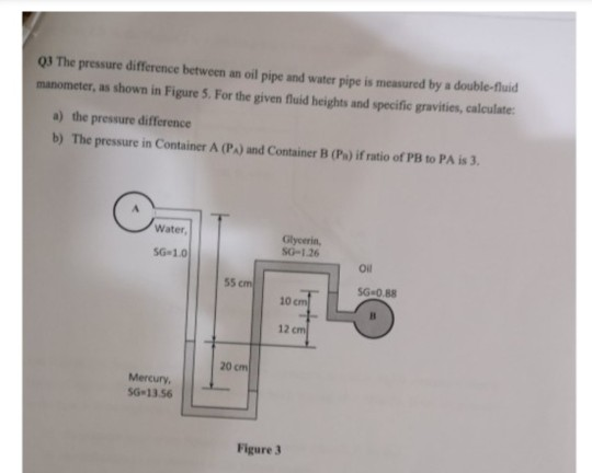 Solved 03 The pressure difference between an oil pipe and | Chegg.com