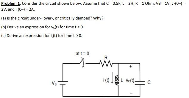 Solved Problem 1: Consider the circuit shown below. Assume | Chegg.com