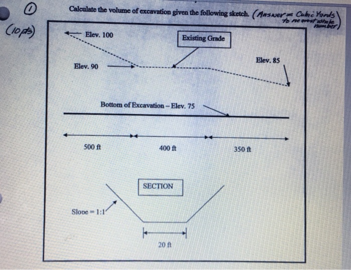 Solved Calculate the volume of excavation given the | Chegg.com