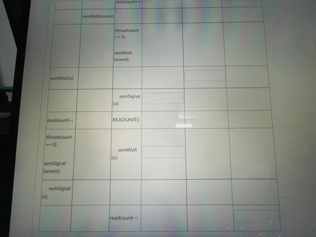 Solved The figure below lists the solution program using | Chegg.com