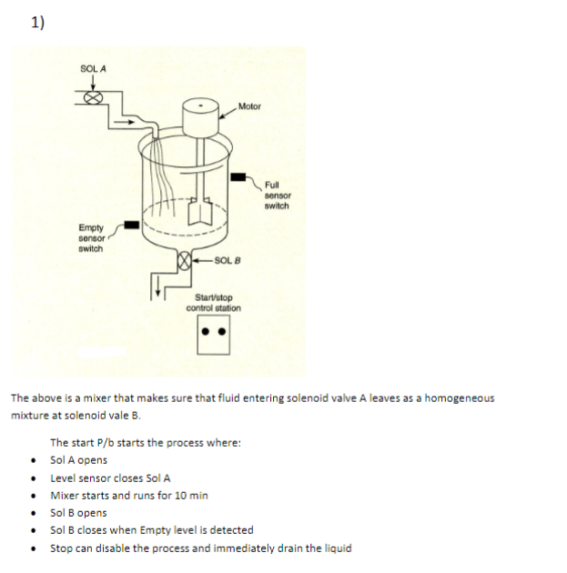 Solved 1) SOL A Motor Full sensor switch Empty sensor switch | Chegg.com