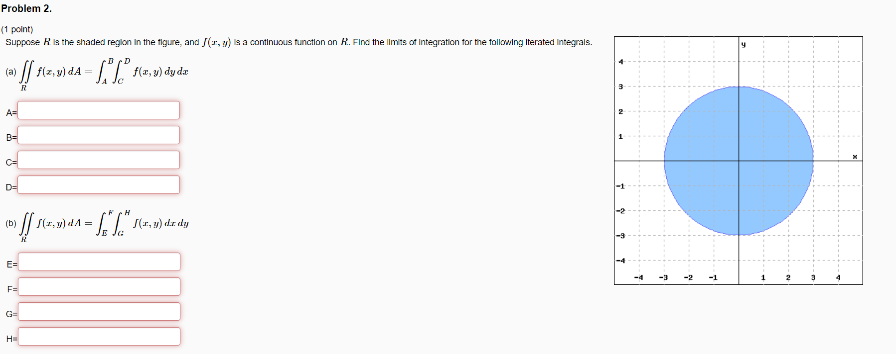 Solved Problem 2. (1 point) Suppose R is the shaded region | Chegg.com