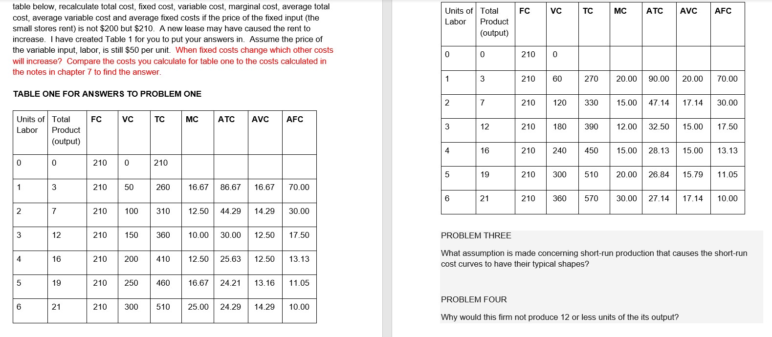 Solved FC MC ATC AVC AFC Units of Total Labor Product | Chegg.com