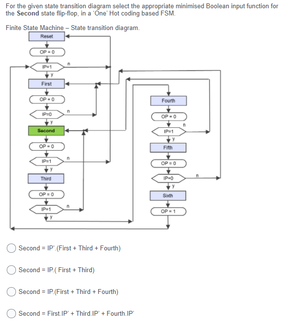 Solved For the given state transition diagram select the | Chegg.com