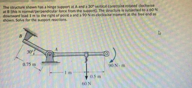 Solved The structure shown has a hinge support at A and a | Chegg.com