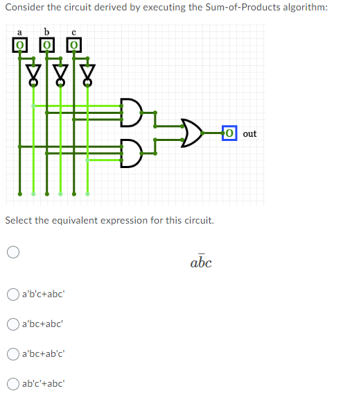 Solved What is the Boolean expression implemented by the | Chegg.com