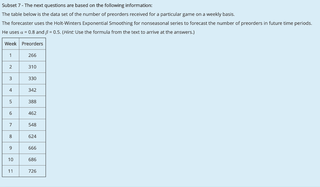 Solved I just need the graph so I can answer the estimates | Chegg.com
