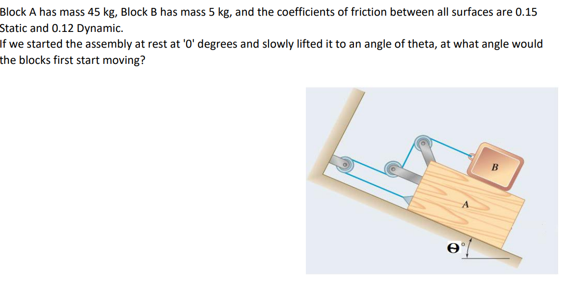 Solved Block A has mass 45 kg, Block B has mass 5 kg, and | Chegg.com