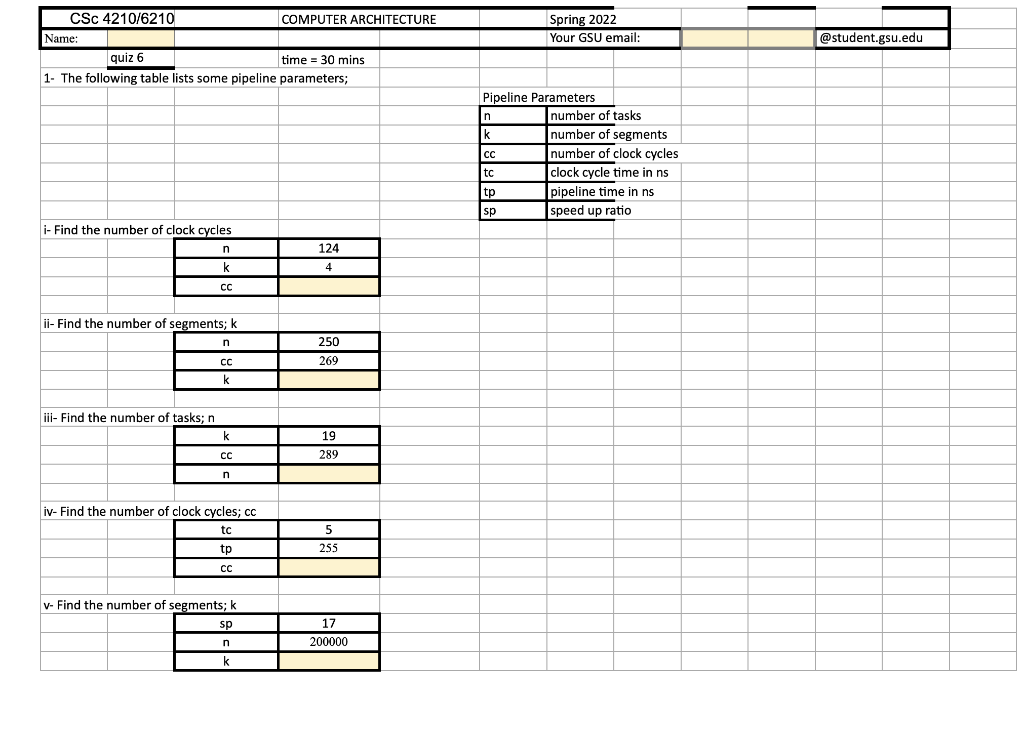 Solved Spring 2022 Your GSU email: @student.gsu.edu CSC | Chegg.com
