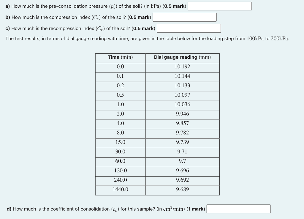 Report module - Lab 3 The results obtained from a | Chegg.com