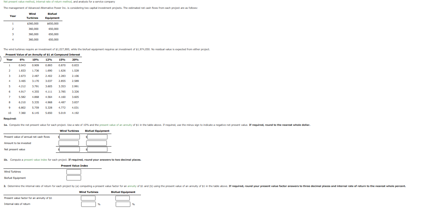Solved 1b. Compute a present value index for each project. | Chegg.com