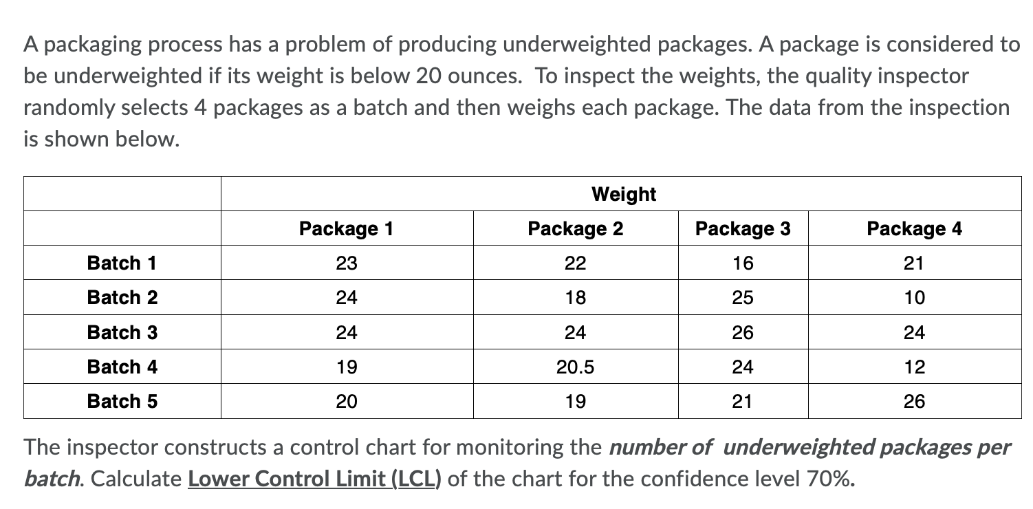 Solved A packaging process has a problem of producing | Chegg.com