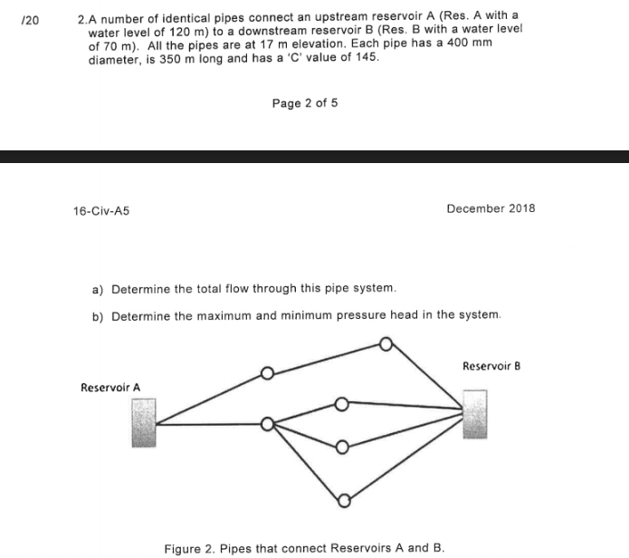 Solved 120 2.A number of identical pipes connect an upstream | Chegg.com