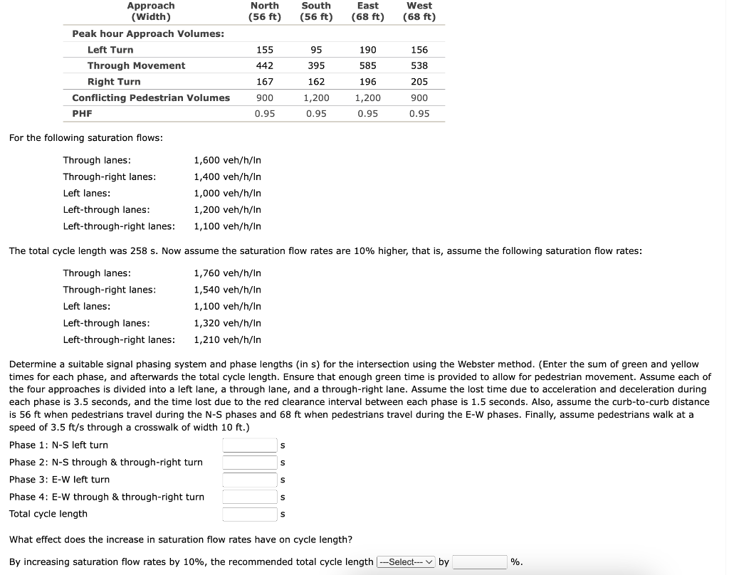 Solved For the following saturation flows: The total cycle | Chegg.com