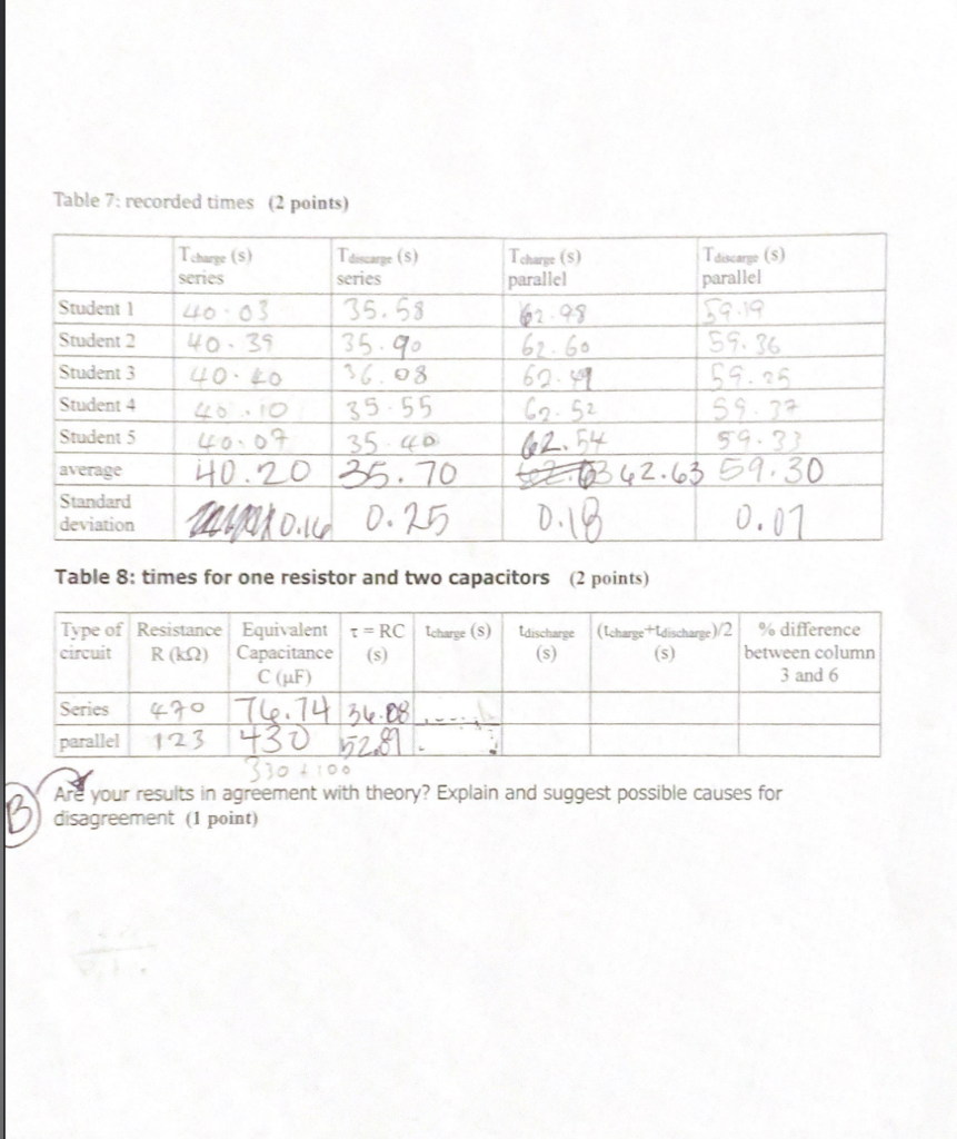 Solved Name: Class Section Meghan Narcisse : P-2 R2 Lab | Chegg.com