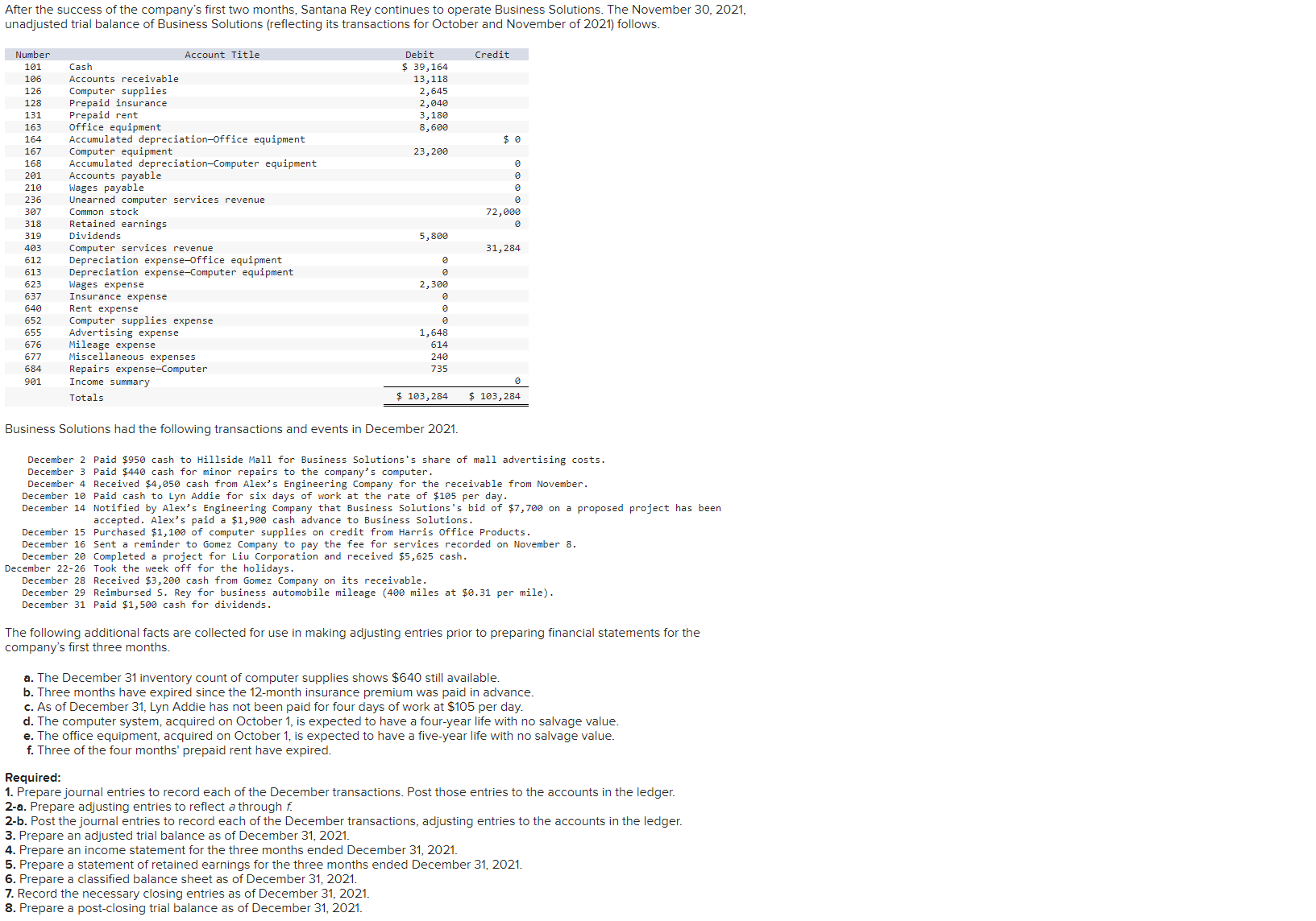 Solved repare journal entries to record each of the December | Chegg.com