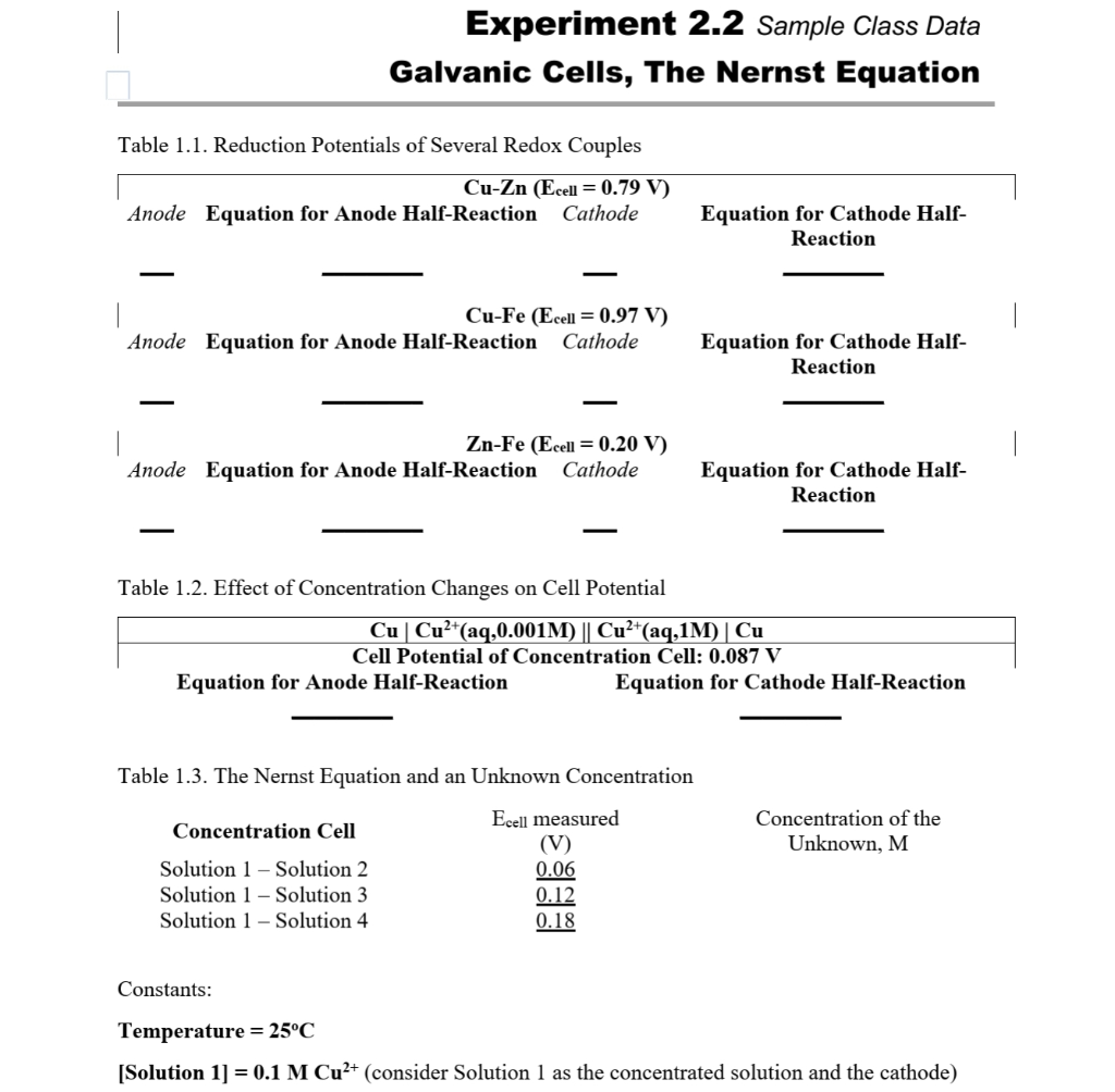 Solved Experiment 2.2 Sample Class Data Galvanic Cells, The | Chegg.com