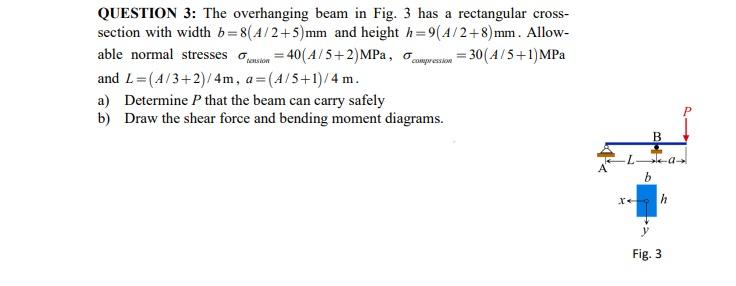 Solved QUESTION 3: The overhanging beam in Fig. 3 has a | Chegg.com