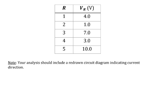 Solved Given the circuit diagram and the table of values | Chegg.com