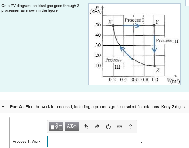 Solved Learning Goal Work and PV Diagram In principle, work | Chegg.com