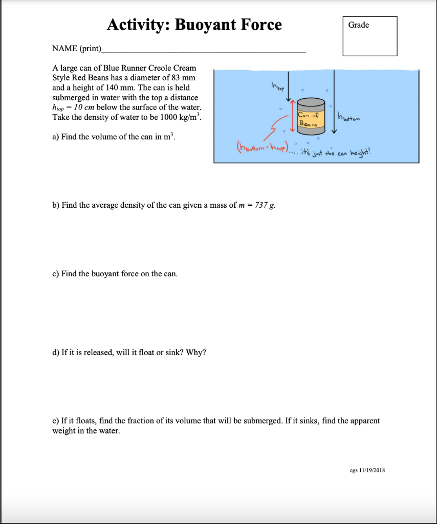 Solved Activity: Buoyant Force Grade NAME (print) htop A | Chegg.com