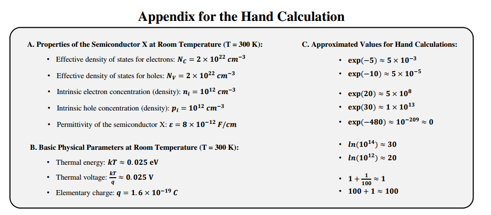 Appendix for the Hand Calculation C. Approximated | Chegg.com