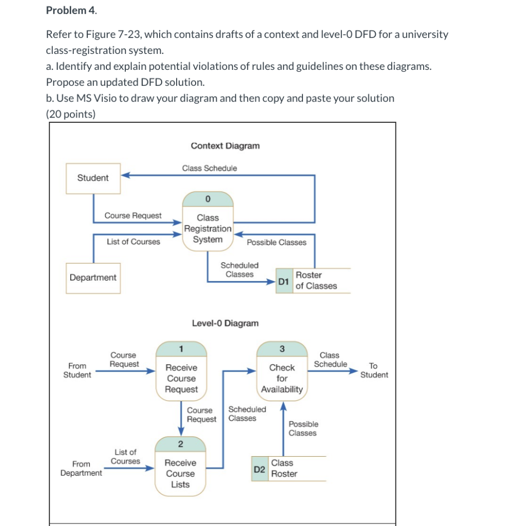 Solved Problem 4 Refer To Figure 7 23 Which Contains Chegg solved-problem-4-refer-to-figure-7-23-which-contains-chegg