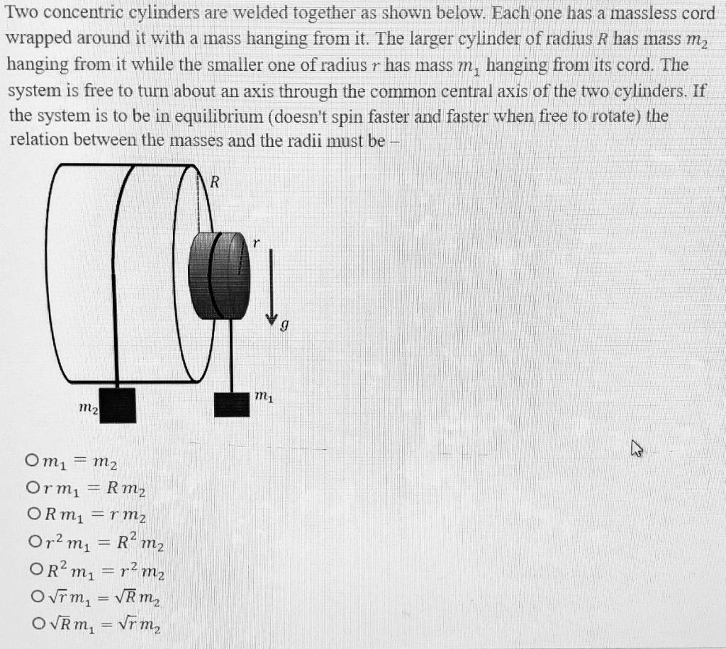 Solved Two concentric cylinders are welded together as shown | Chegg.com