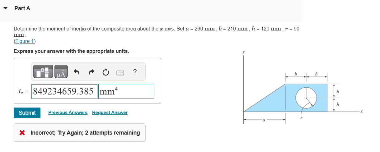 Solved Determine the moment of ﻿inertia of ﻿the composite | Chegg.com