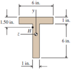 Solved A tee-shaped flexural member (Figure P12.5b.) is | Chegg.com