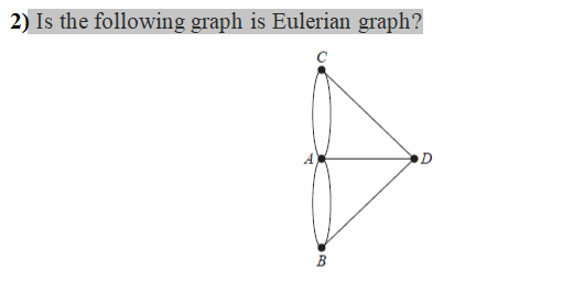 Solved 2) Is the following graph is Eulerian graph? D B | Chegg.com
