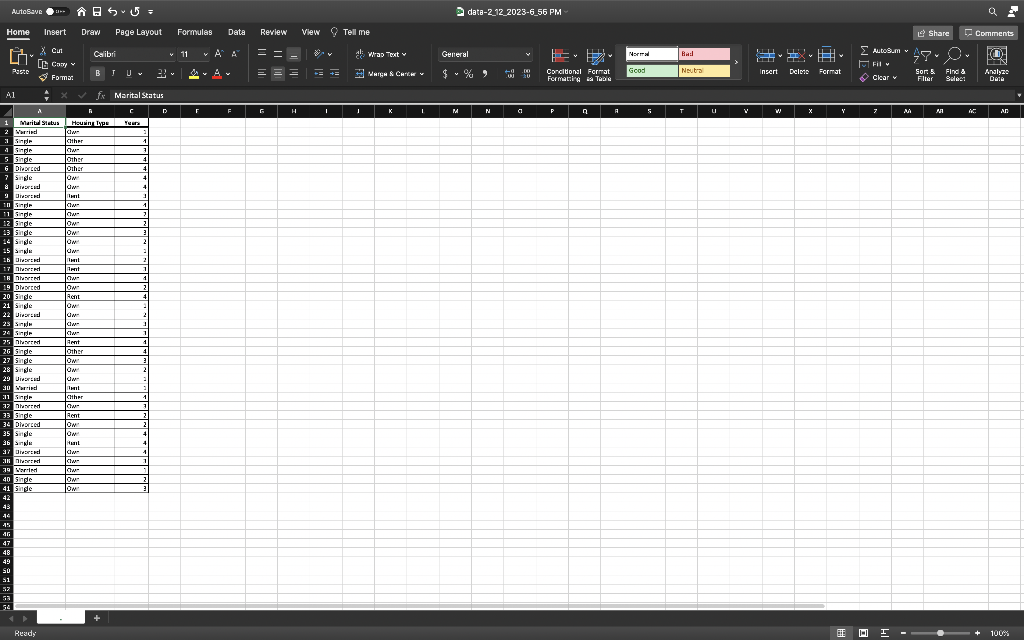 Solved Use a PivotTable to construct a cross-tabulation for | Chegg.com