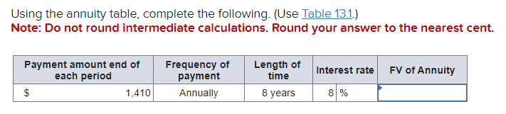 Solved Using the annuity table, complete the following. (Use | Chegg.com