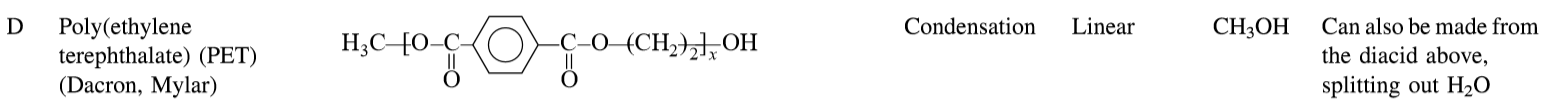 Calculate the gel point conversion (based on the | Chegg.com