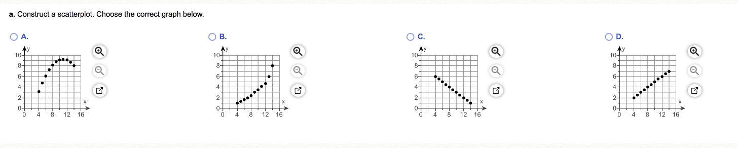 Solved 1. Use the given data set to complete parts (a) | Chegg.com
