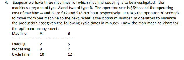 4. Suppose we have three machines for which machine | Chegg.com
