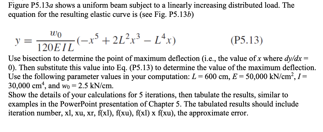Figure P5.13a shows a uniform beam subject to a | Chegg.com