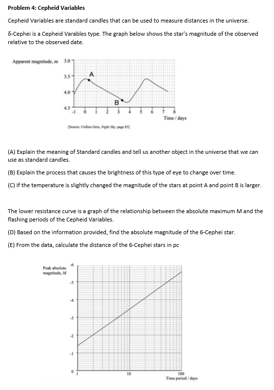 Problem 4: Cepheid Variables Cepheid Variables are | Chegg.com