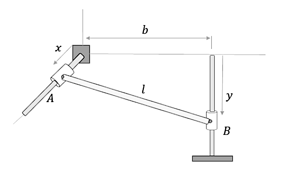 Collars A and B can slide along two fixed rigid rods, | Chegg.com