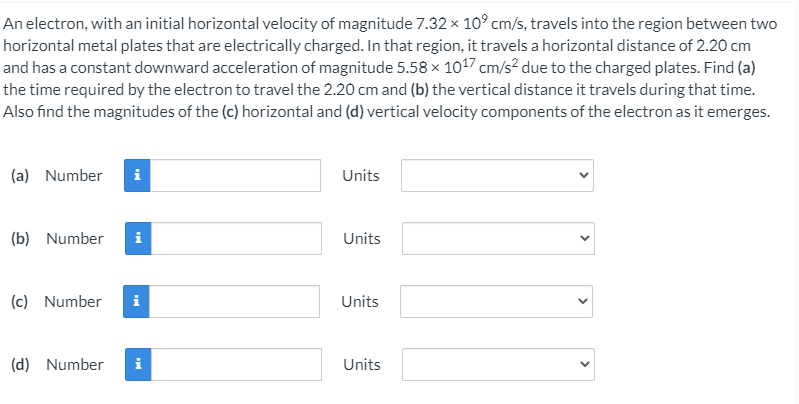 Solved An electron, with an initial horizontal velocity of | Chegg.com