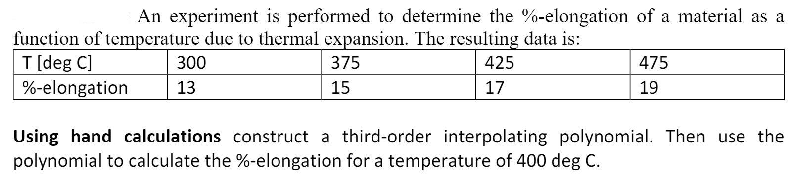 Solved An experiment is performed to determine the | Chegg.com