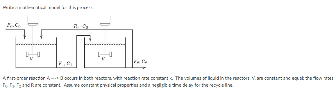 Solved a.)b.) Derive a transfer function model relating the | Chegg.com